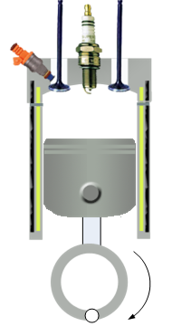 Four Stroke Engine - Geek DIY Mechanic